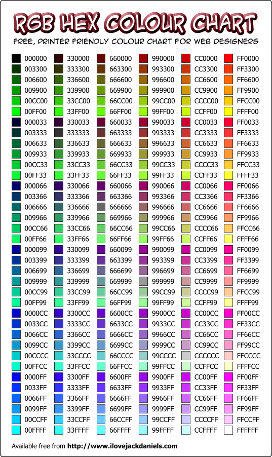 Colour Sheet OverAPI